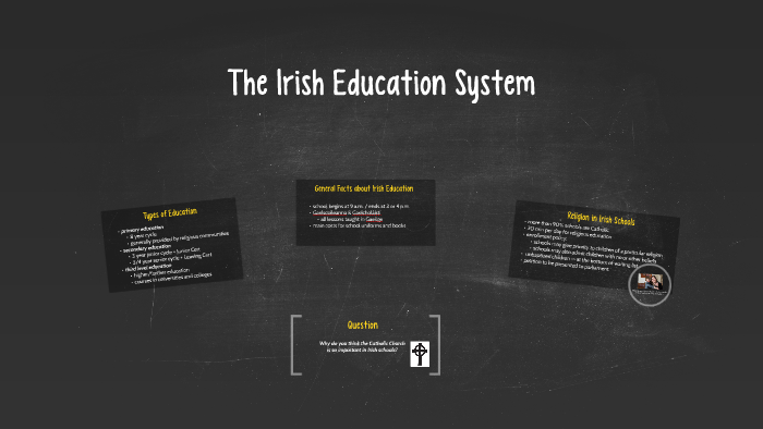The Irish Education System by Claire Murray on Prezi