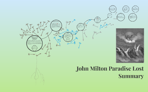 John Milton Paradise Lost Summary by Emma Golding on Prezi