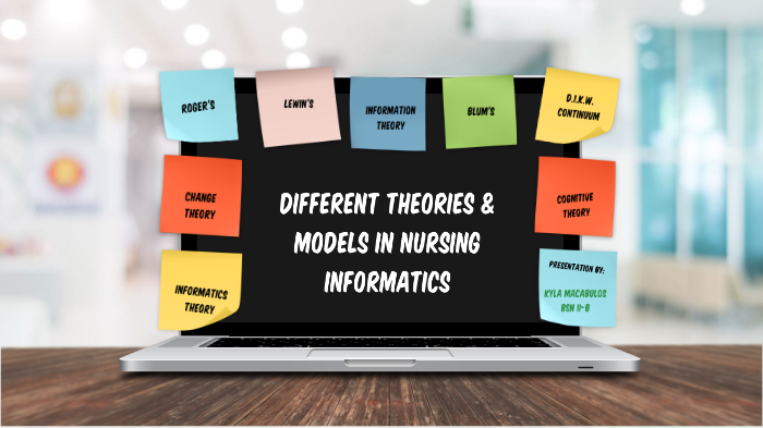 DIFFERENT THEORIES & MODELS IN NURSING INFORMATICS by Kyla Macabulos on ...