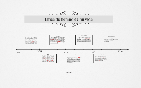 Linea de tiempo de mi vida by Rosa Vazquez on Prezi