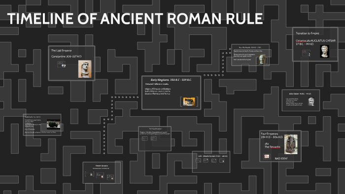 ANCIENT ROMAN RULE by kristen Jones on Prezi