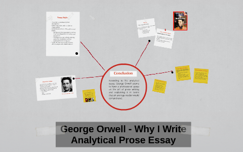 George Orwell - Why I Write by Tiffany Tran on Prezi