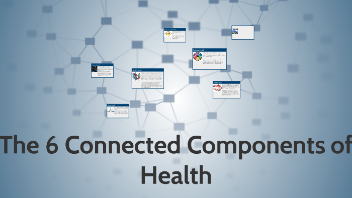 The 6 Connected Components of Health by Christopher Hans on Prezi