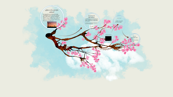 ENERGÌA EÒLICA by ANDREA A QUINTAL G on Prezi