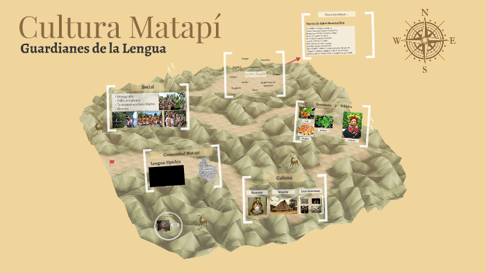 Cultura Matapí by maximo monti