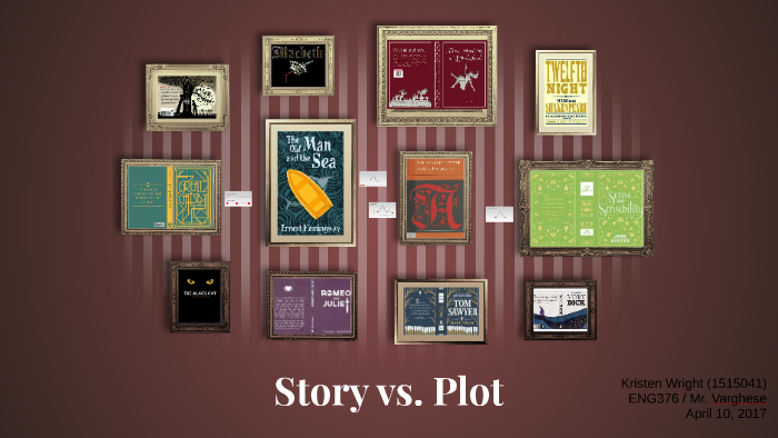 Story vs Plot by Kristen W04 on Prezi