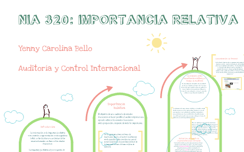 Nia 320: Importancia Relativa by Carolina Bello on Prezi