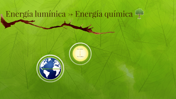 Energía lumínica -> Energía química by Maria Paula Ardila on Prezi