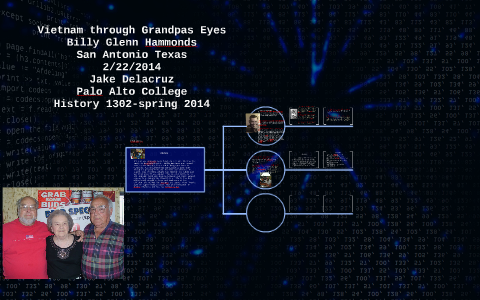 Vietnam through Grandpas Eyes by jacoby Delacruz on Prezi