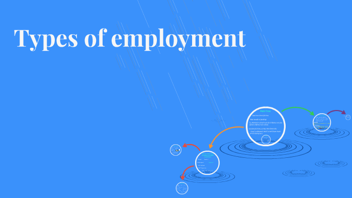 Types of employment by Emily Kirby-Jones