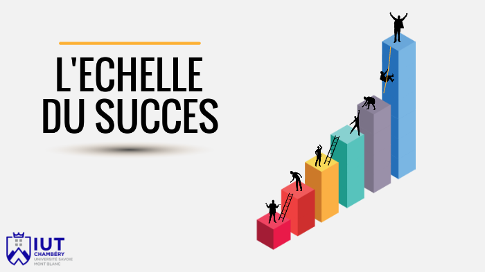 Soutenance de stage by celia michaud on Prezi
