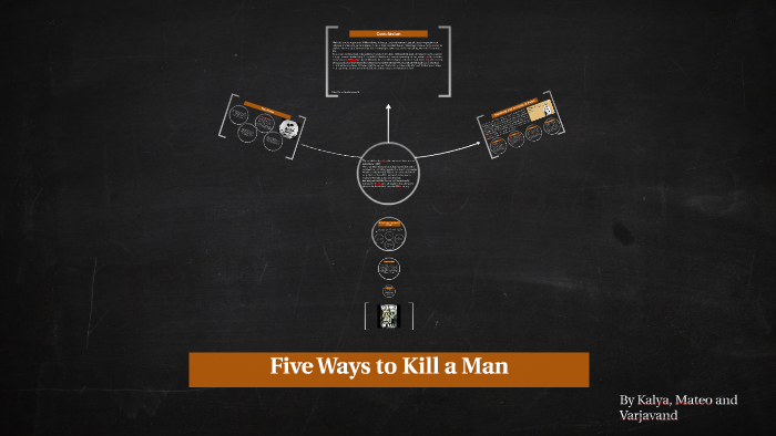 Five Ways to Kill a Man by on Prezi