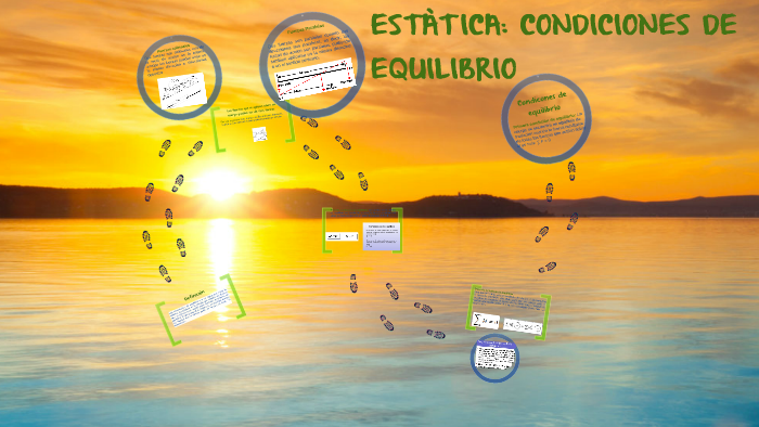 ESTATICA: CONDICIONES DE EQUILIBRIO by daniel yanac Jimenez on Prezi