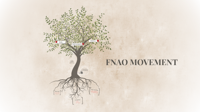 FNAO MOVEMENT by Chris Jennings on Prezi