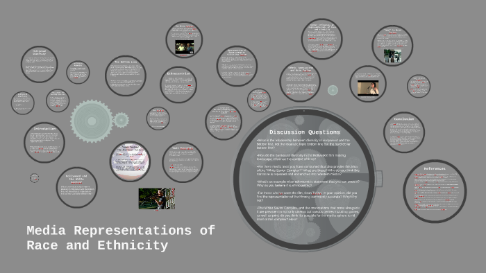 Media Representations of Race and Ethnicity by Roman Damian on Prezi