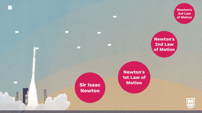 Newton's Laws of Motion Cornell Notes by Mr. Hurd on Prezi