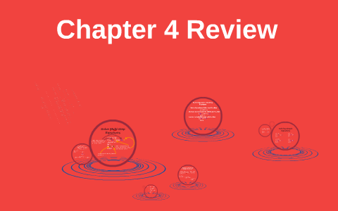 Chapter 4 Review by on Prezi