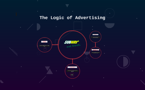The Logic of Advertising by Julie grassi on Prezi