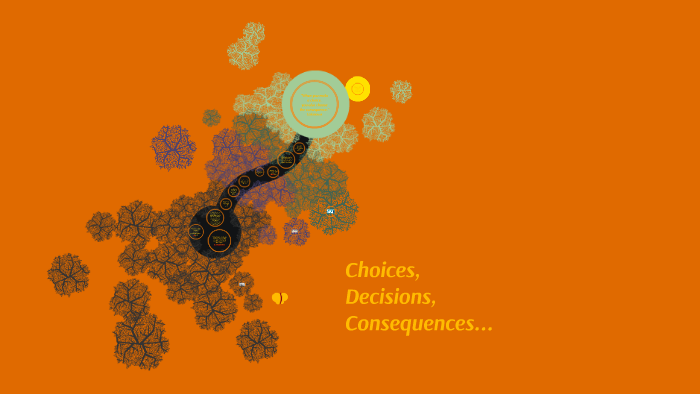 CHOICES, DECISIONS, CONSQUENCES... by Anna Angerman on Prezi
