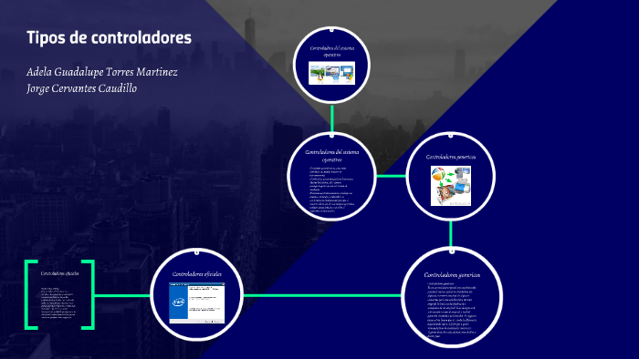 Tipos de controladores by Jorge Cervantes Caudillo on Prezi