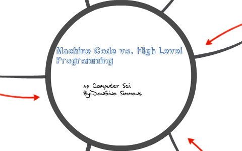 Machine Code(Language) vs. High Level Programming Language by Gino Sims on Prezi