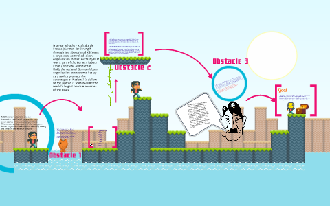 Did Hitler achieve an economic miracle? by Joshua Bennett on Prezi