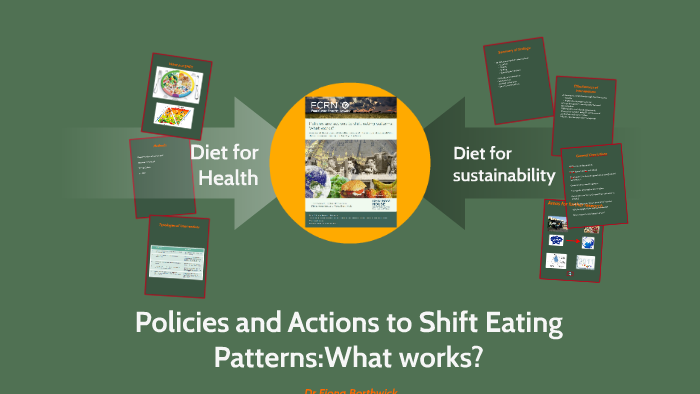 Policies and Actions to Shift Eating Patterns: by Fiona Borthwick