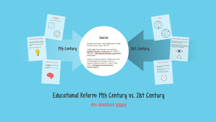 Educational Reform: 19th Century vs. 21st Century by Isabelle Chau on Prezi
