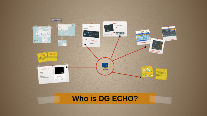 Who is DG ECHO? by Elisabetta Maccone on Prezi