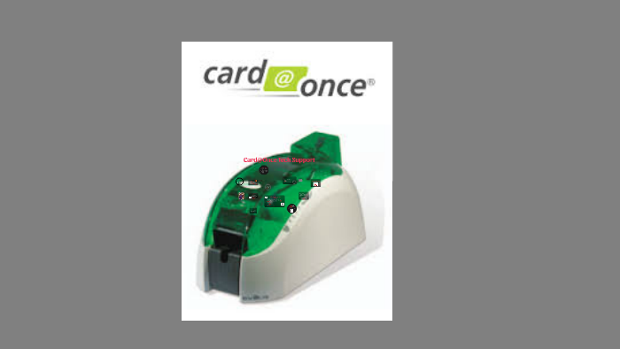 Card@Once Tech Support by Michael Golembiewski on Prezi