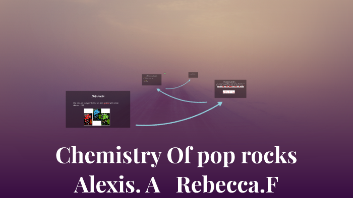 Chemistry Of pop rocks by Alexis Assandri on Prezi