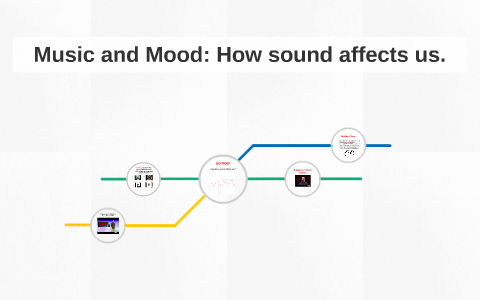Music and Mood: How sound affects us. by Brian Manser on Prezi