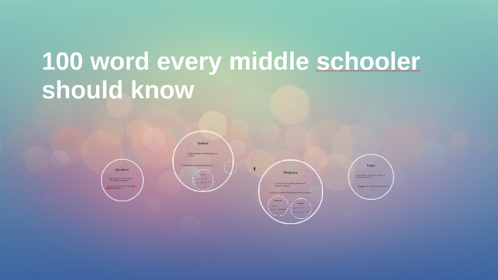 100 word every middle schooler should know by jasmine brown on Prezi