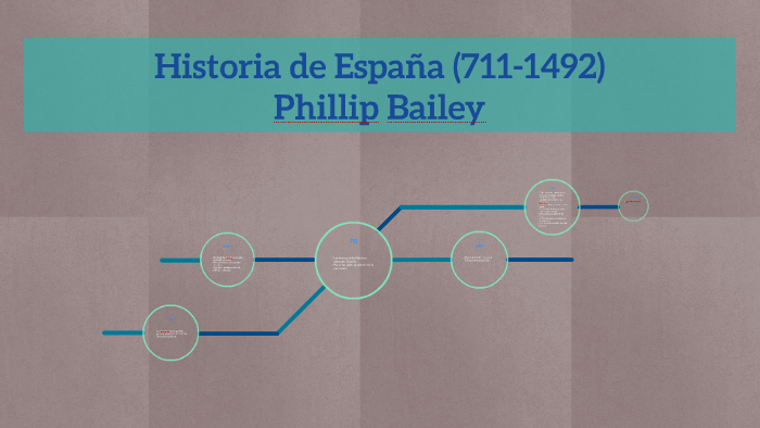 Historia de España (711-1492) by Michelle Pruitt on Prezi