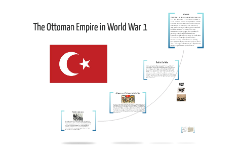 The Ottoman Empire in World War 1 by jack gillham on Prezi