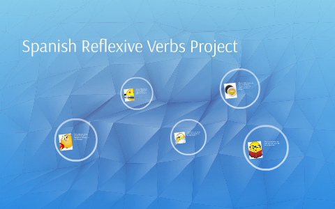 Spanish Reflexive Verbs Project by Liam McAleese