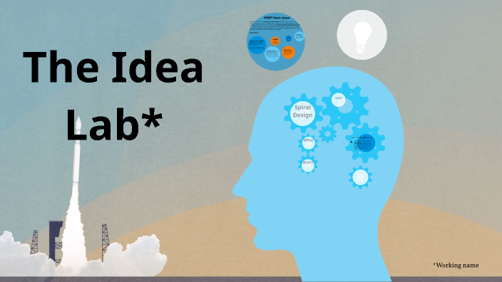 Idea Lab Mind Map by Alisha Black-Mallon on Prezi