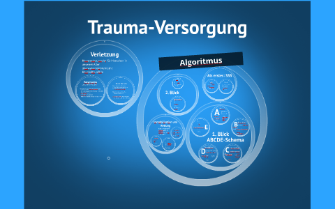 Trauma: ABCDE-Schema by D Josu on Prezi