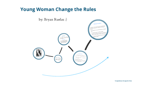 Young Women Change In The Rules. by Bryan Ruelas on Prezi