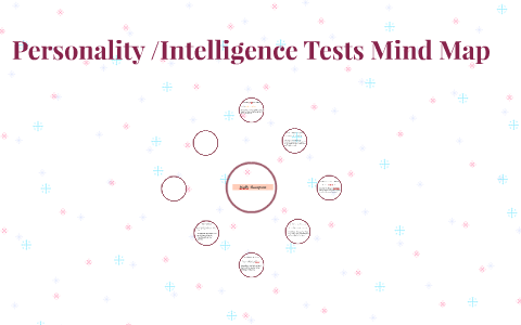 Personality /Intelligence Tests Mind Map by on Prezi