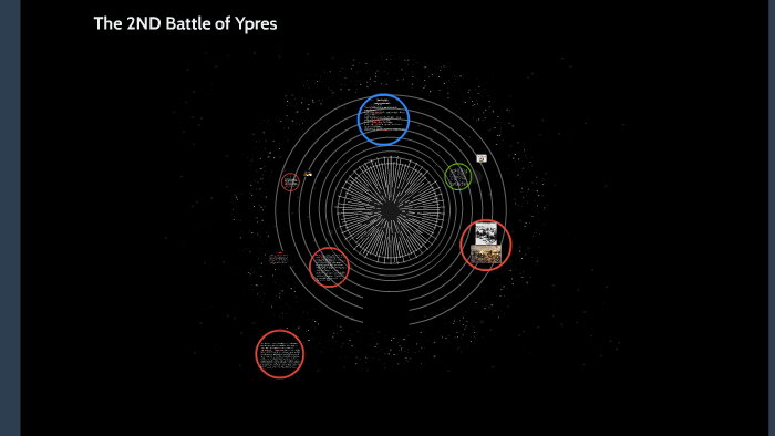 The 2nd Battle of Ypres by Filmon Tekle on Prezi