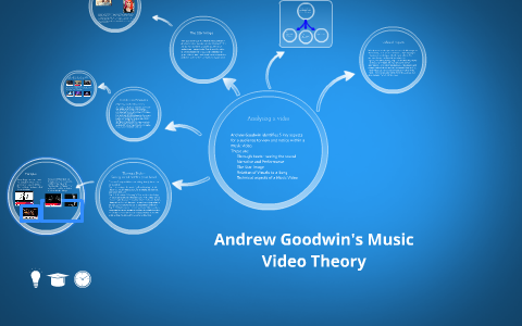 Andrew Goodwin Music Video Theory by Charlotte Marsh on Prezi