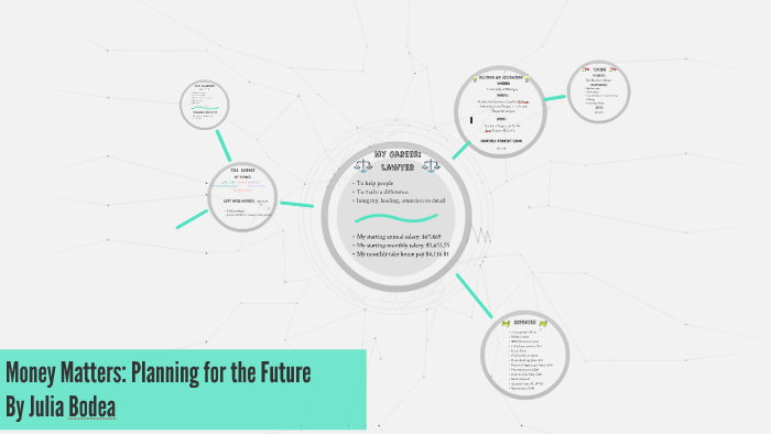 Money Matters: Planning for the Future by julia bodea on Prezi