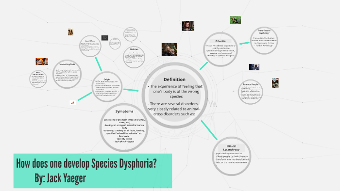 Species Dysphoria by Jack Yaeger on Prezi