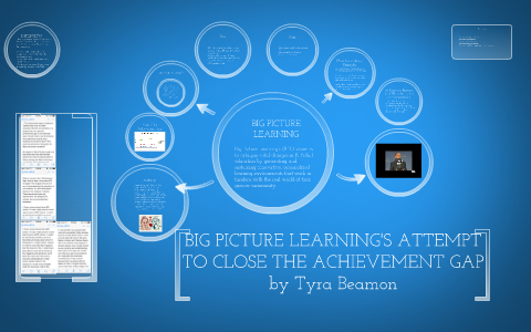 BIG PICTURE LEARNING by Tyra Beamon on Prezi