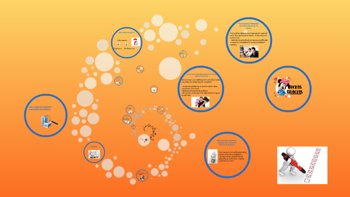 NIA 720 by LINA SALAMANCA on Prezi