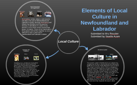 Newfoundland Ethnic Groups