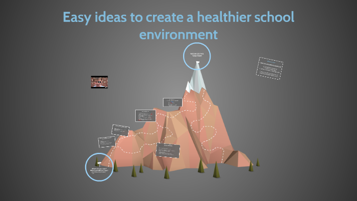 Easy ideas to create a healthier school environment by on Prezi