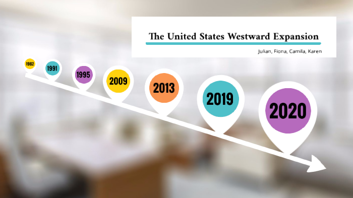 Westward Expansion Timeline by Julian Rosario on Prezi