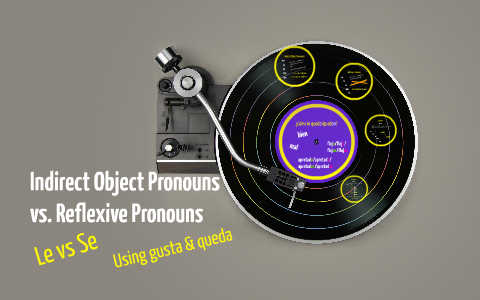 Indirect Object Pronouns vs. Reflexive Pronouns by Laura Peters on Prezi